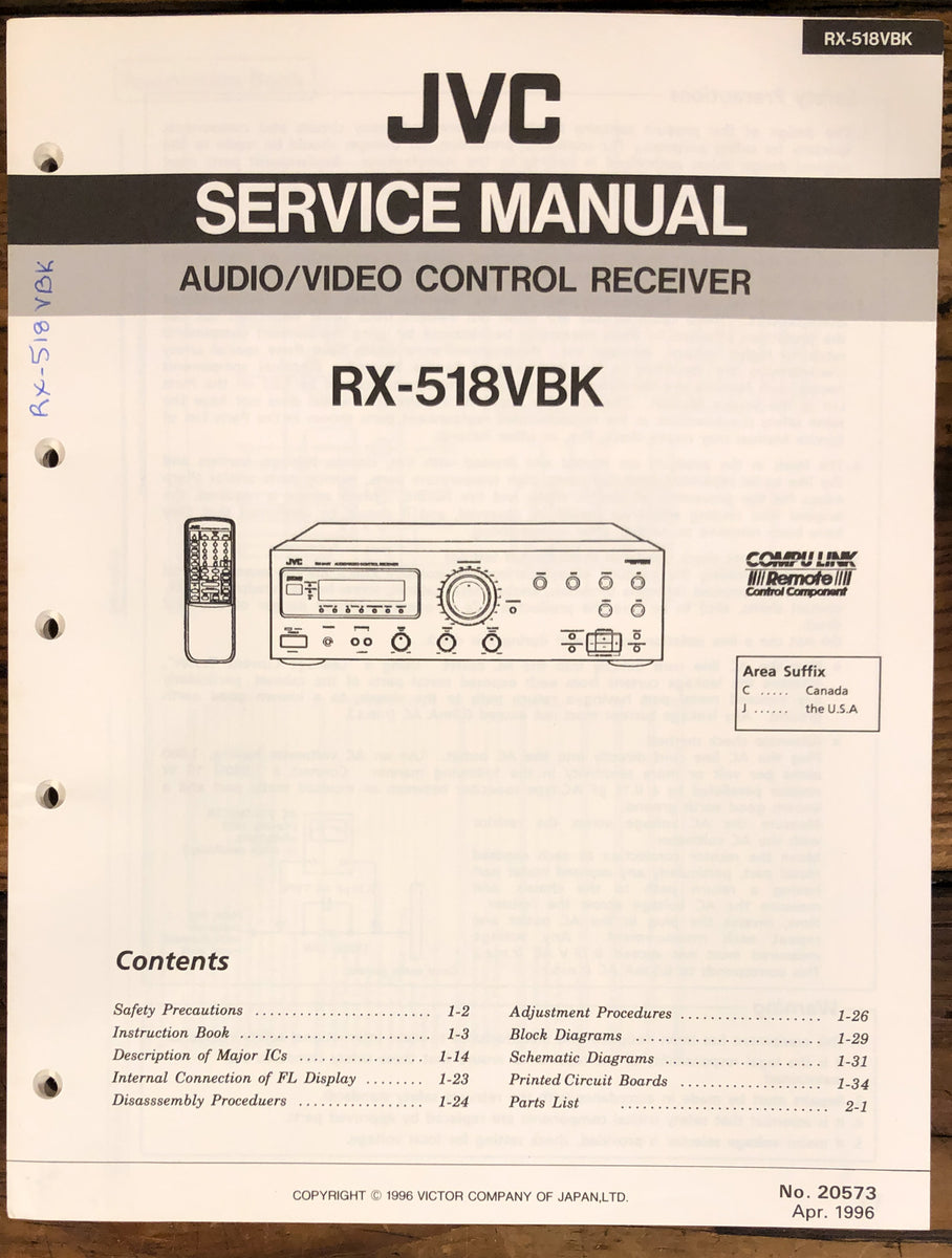 Receiver Service Manual *Original* – Vintage Audio Store - Vintage Service Manuals, Stereo ...