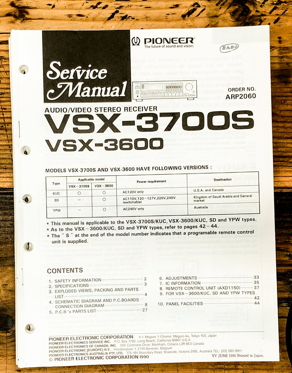 Service Manual *Original* – Vintage Audio Store - Vintage Service Manuals, Stereo Brochures and ...