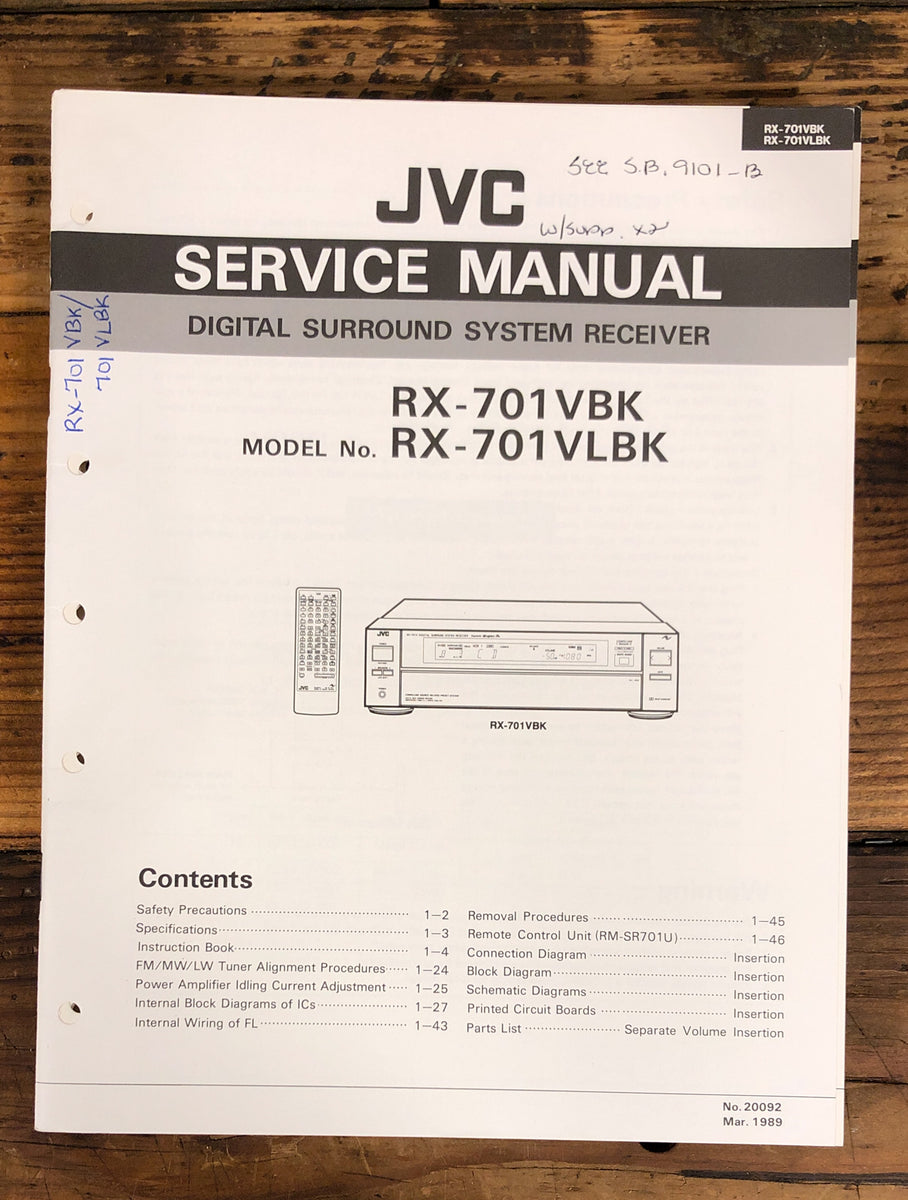 Receiver Service Manual *Original* – Vintage Audio Store - Vintage ...