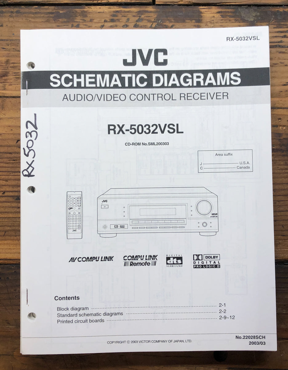 Receiver Service Manual *Original* – Vintage Audio Store - Vintage ...