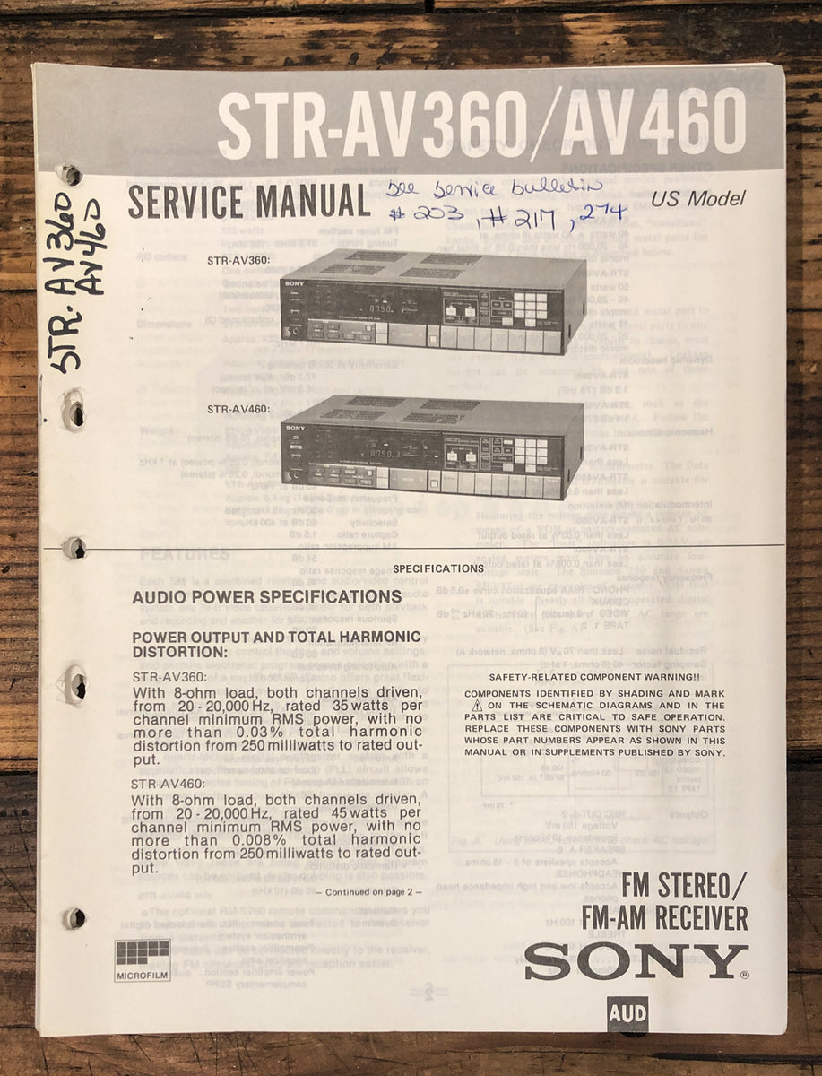 Receiver Service Manual *Original* – Vintage Audio Store - Vintage ...