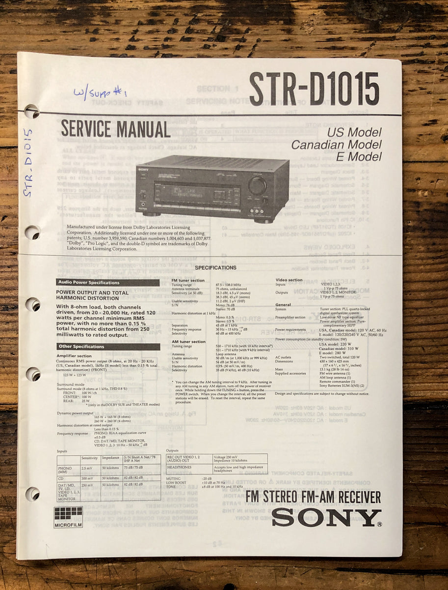 Service Manual *Original* – Vintage Audio Store - Vintage Service ...