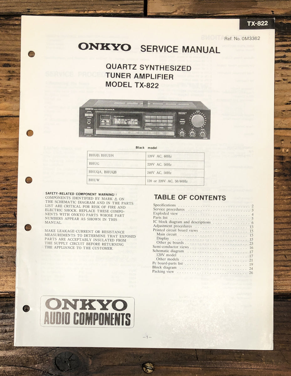 Receiver Service Manual – Vintage Audio Store - Vintage Service Manuals ...