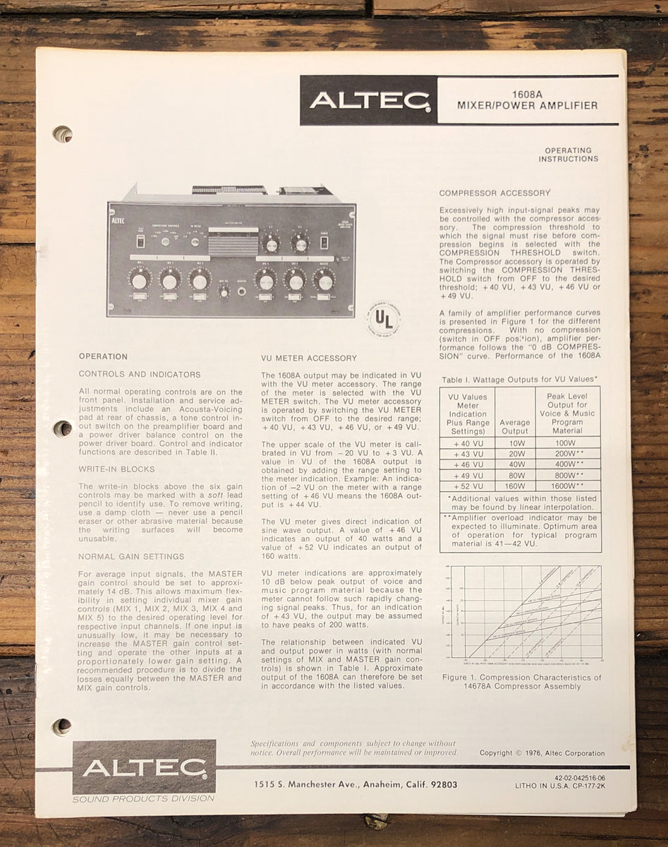 Service Manual *Original* – Vintage Audio Store - Vintage Service ...