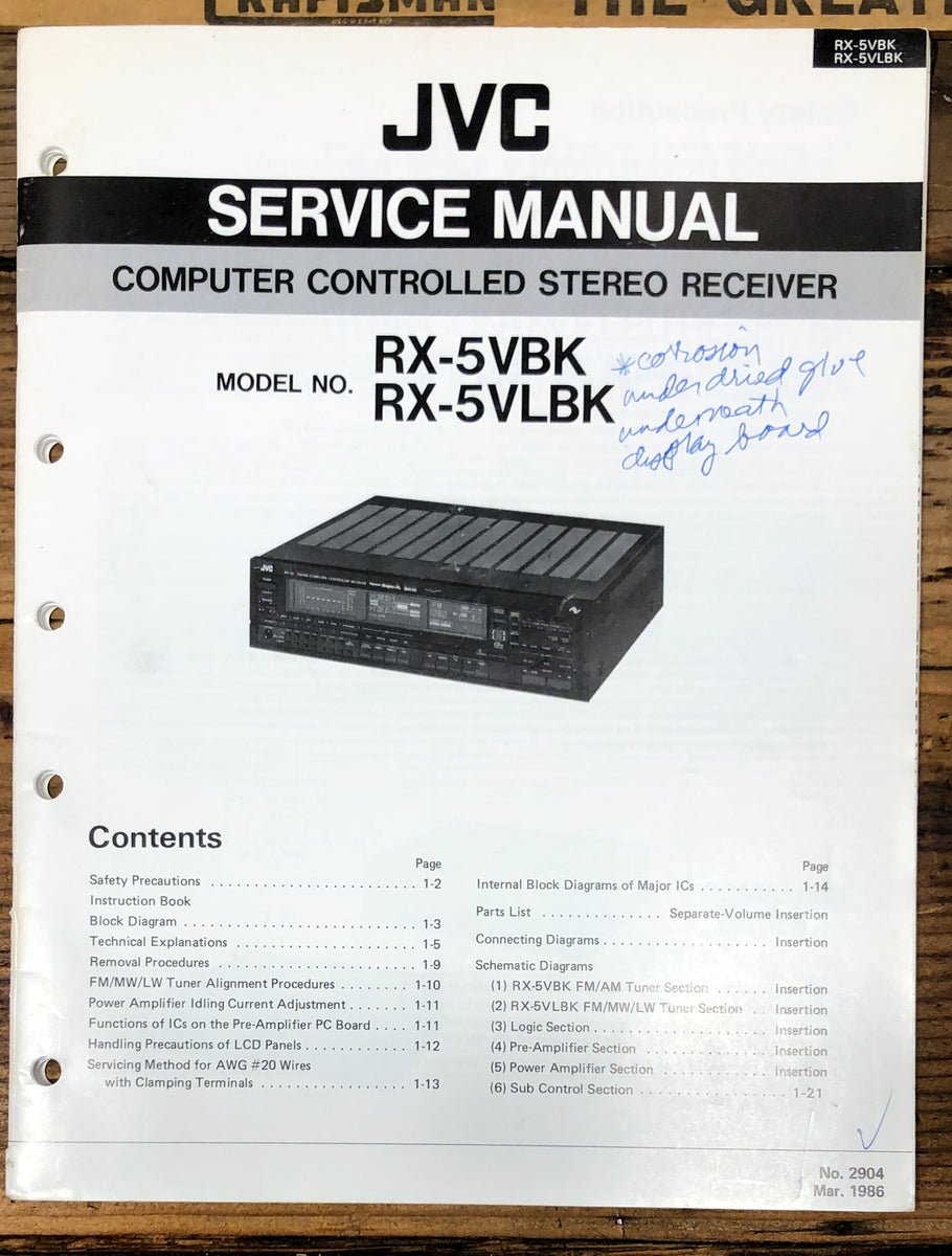 Receiver Service Manual *Original* – Vintage Audio Store - Vintage ...