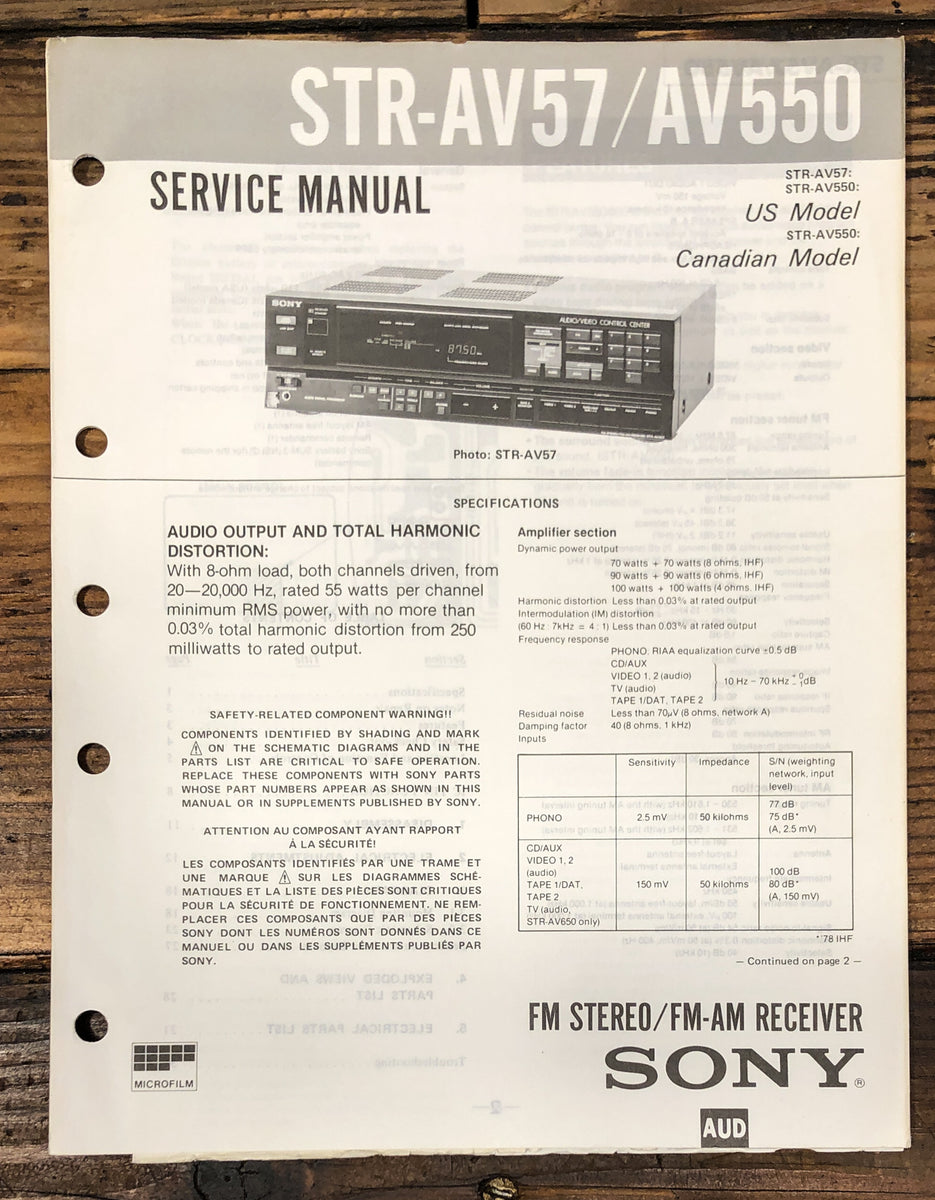 Receiver Service Manual – Vintage Audio Store - Vintage Service Manuals ...