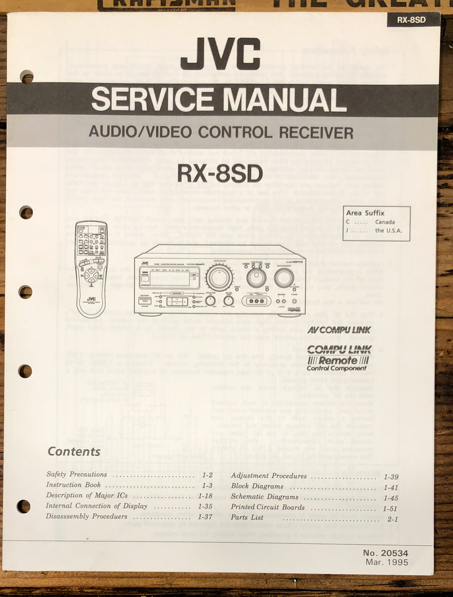 Receiver Service Manual *Original* – Vintage Audio Store - Vintage ...