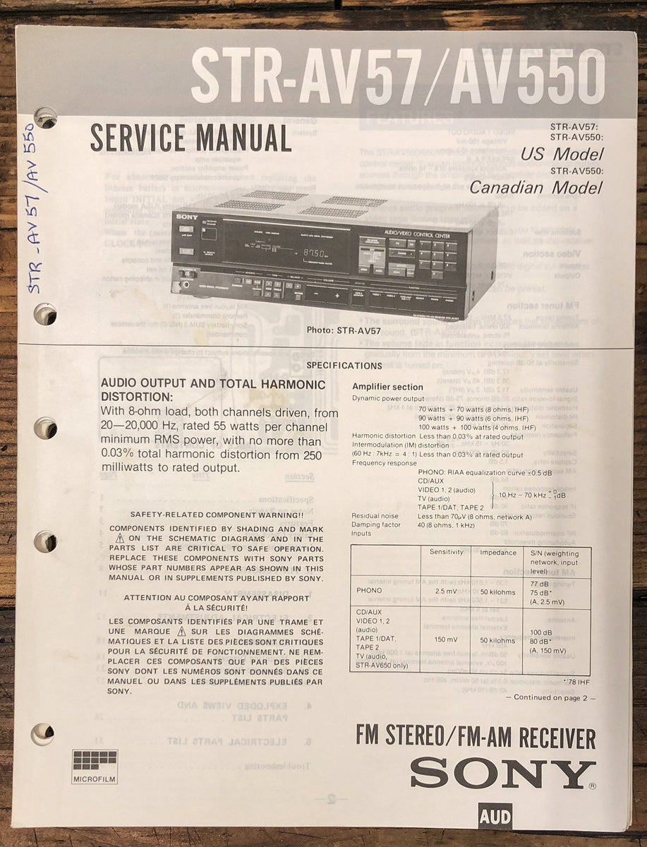 Receiver Service Manual *Original* – Vintage Audio Store - Vintage ...