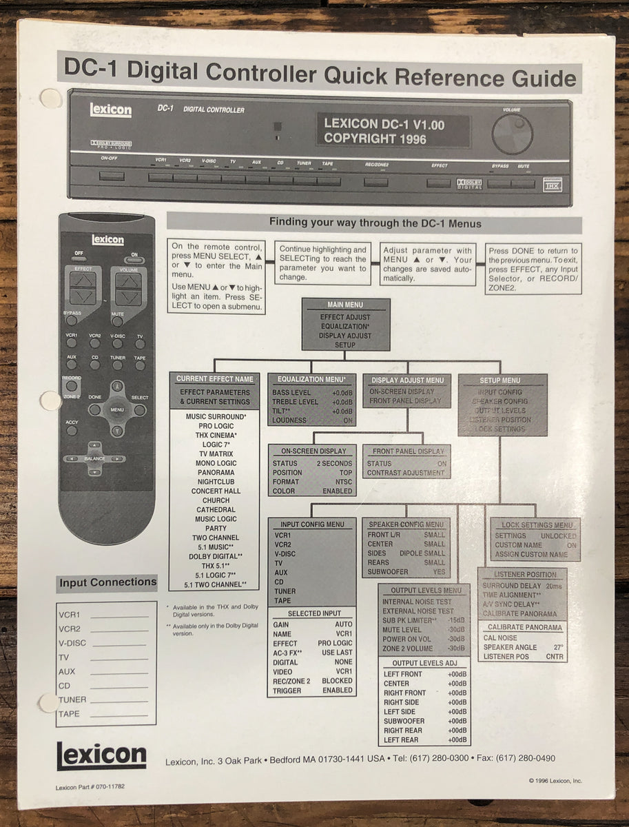 Controller *Original* – Vintage Audio Store - Vintage Service Manuals ...