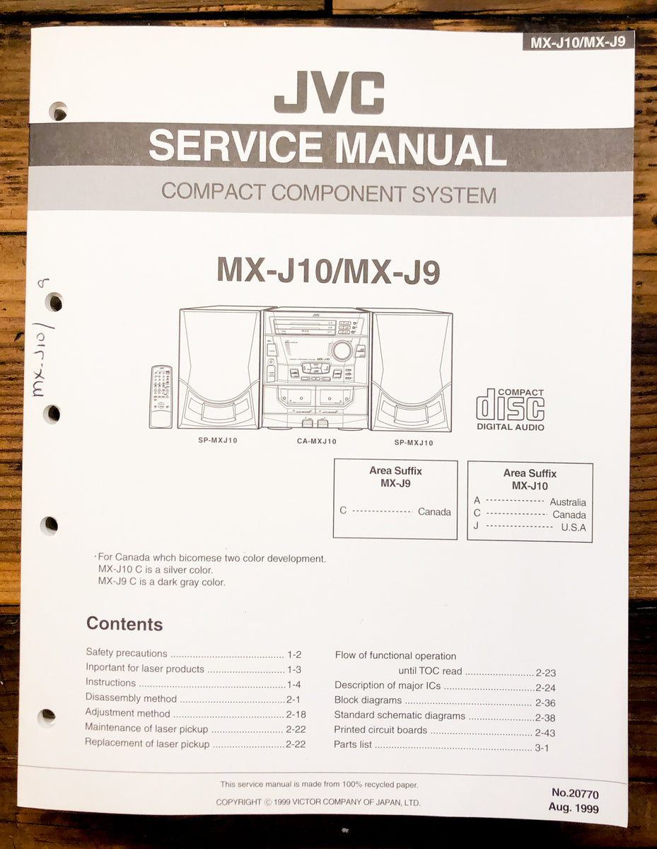 Stereo Service Manual *Original* – Vintage Audio Store - Vintage ...