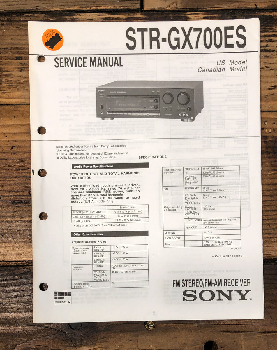 Receiver Service Manual – Vintage Audio Store - Vintage Service Manuals ...