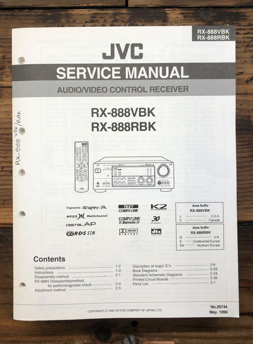 Receiver Service Manual *Original* – Vintage Audio Store - Vintage ...