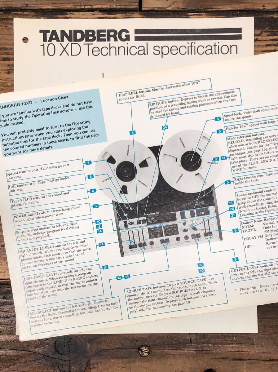 Reel Brochure – Vintage Audio Store - Vintage Service Manuals, Stereo ...