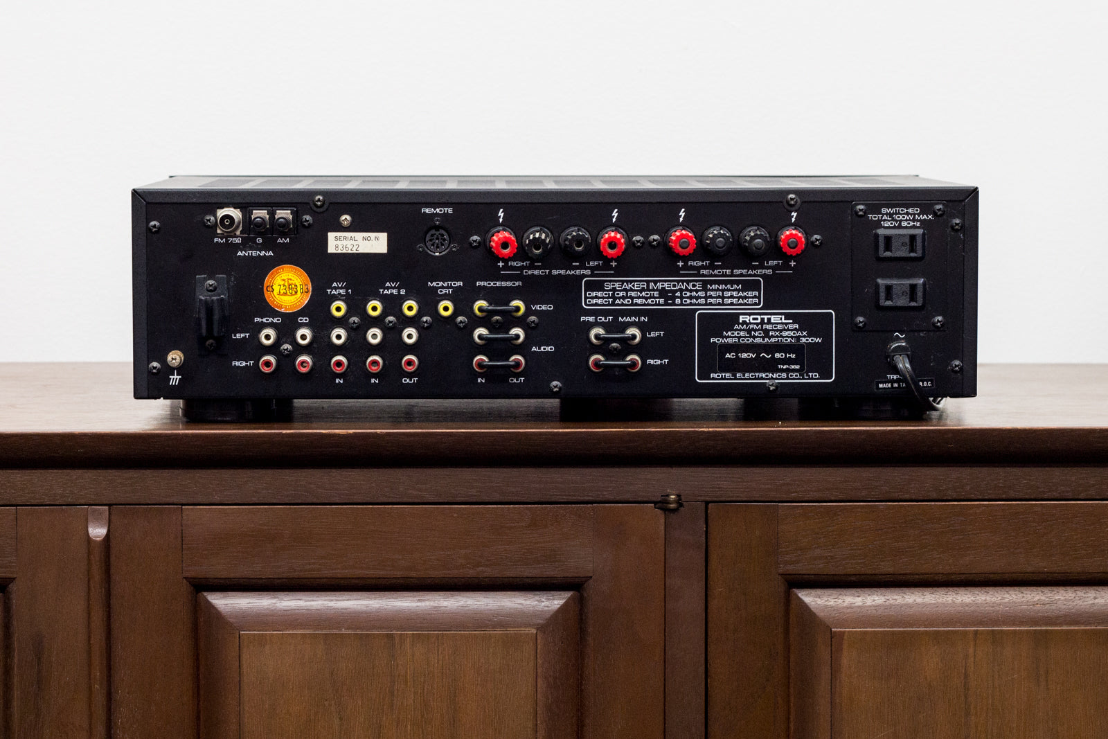 Rotel RX-950AX Receiver – Vintage Audio Store - Vintage Service Manuals ...