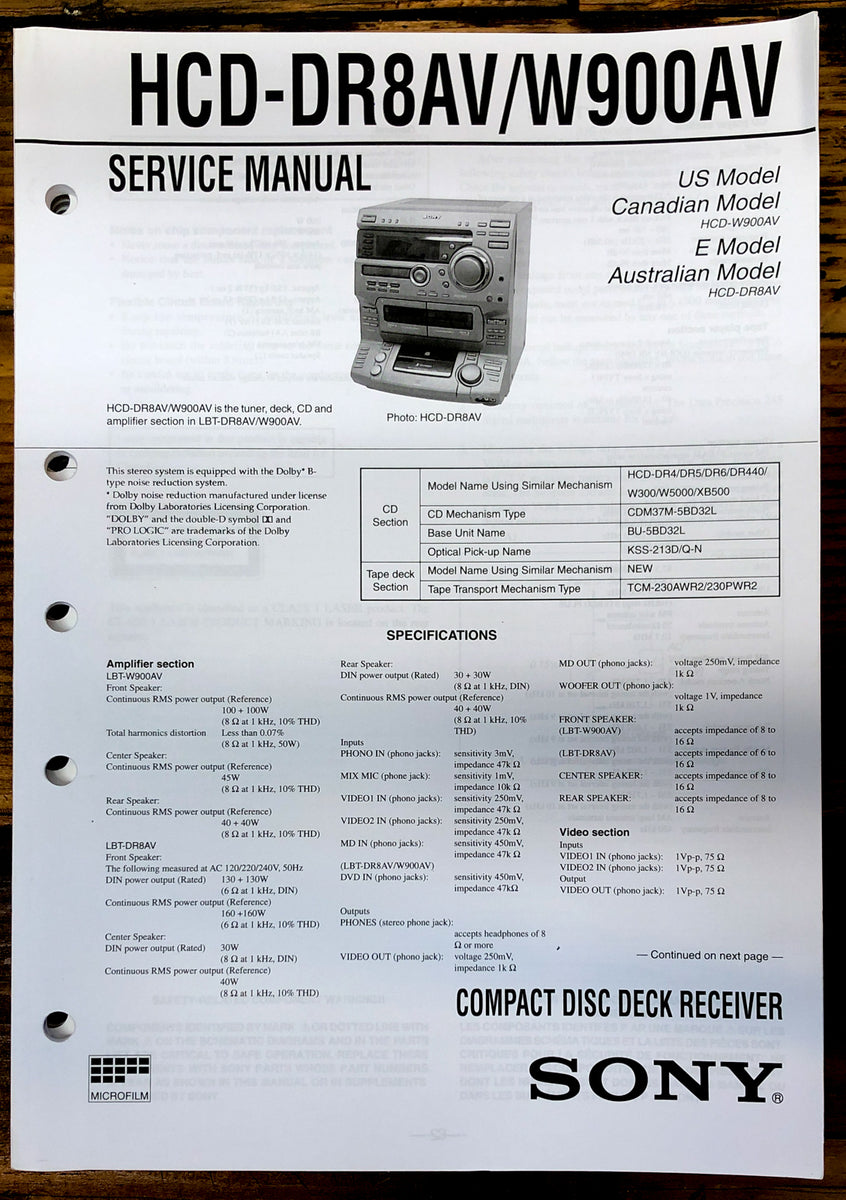 Stereo Service Manual *Original* – Vintage Audio Store - Vintage ...