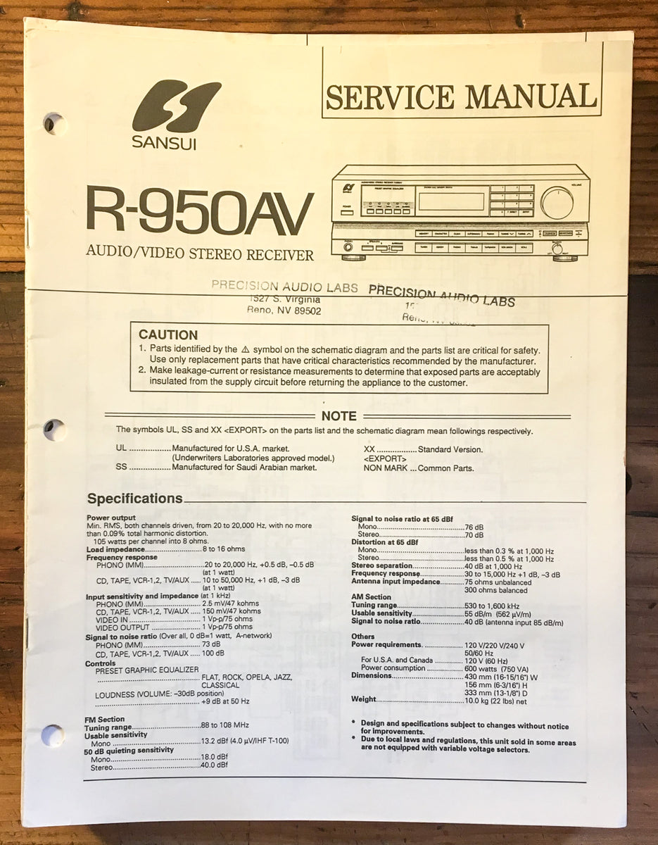 Receiver Service Manual *Original* – Vintage Audio Store - Vintage ...
