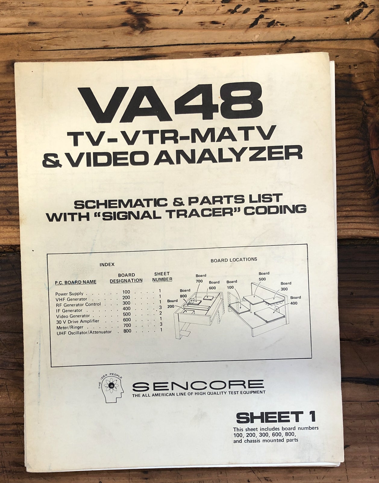 Video Analyzer Schematic & Parts List Manual *Original* – Vintage Audio ...