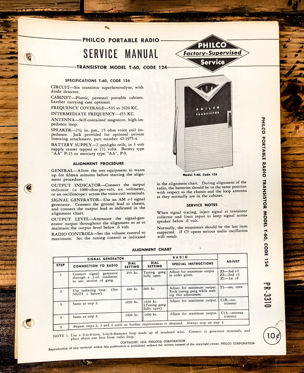 Radio Service Manual *Original* – Vintage Audio Store - Vintage Service ...