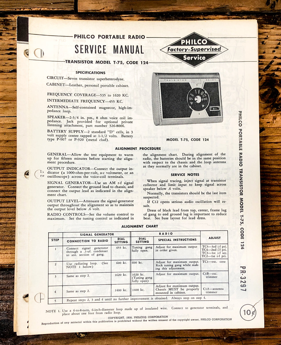 Radio Service Manual *Original* – Vintage Audio Store - Vintage Service ...