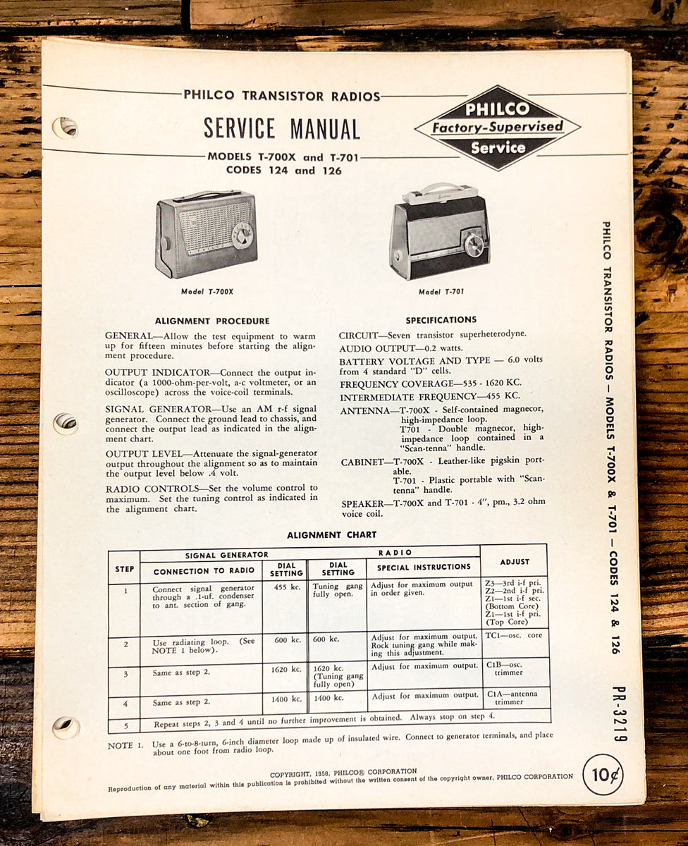 Radio Service Manual *Original* – Vintage Audio Store - Vintage Service ...