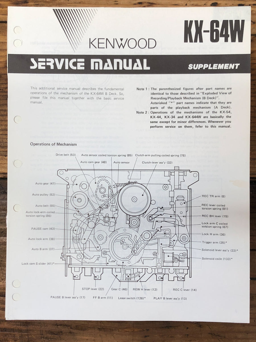 Reel to Reel *Orig* – Vintage Audio Store - Vintage Service Manuals ...