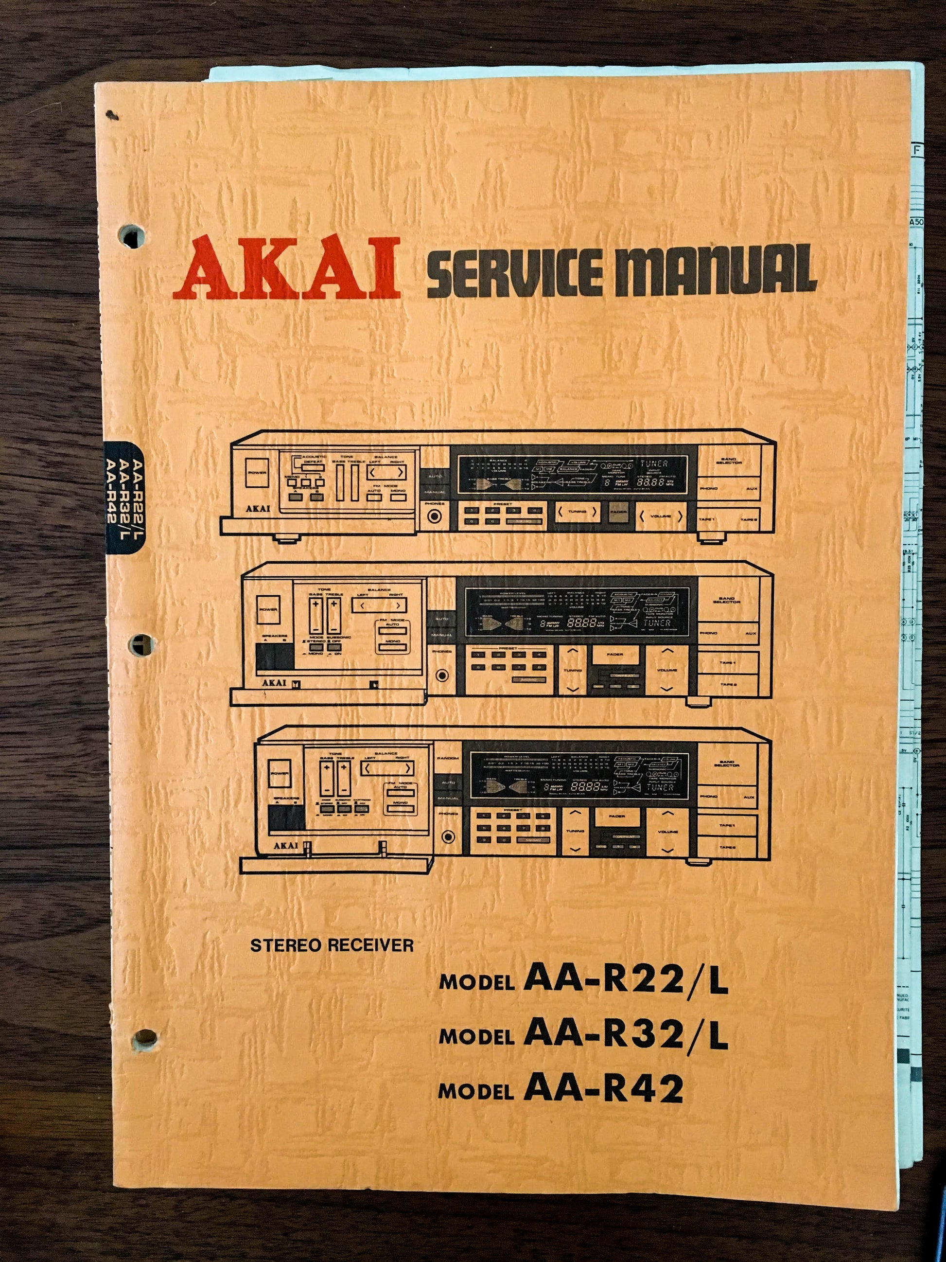 Akai AA-R22 AA-R32 AA-R42 Receiver Service Manual *Original* – Vintage ...