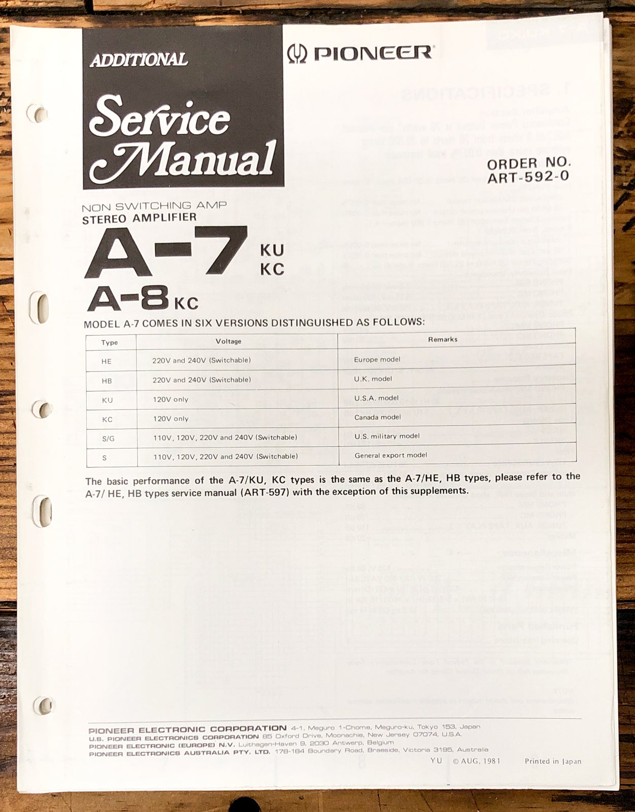 Amplifier Add. Service Manual *Original* – Vintage Audio Store ...